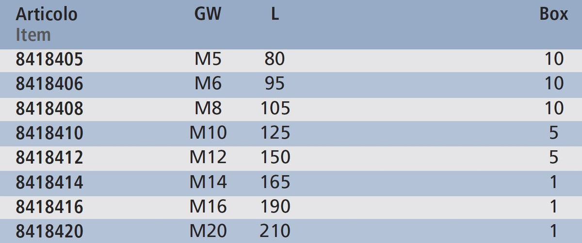 Canaula chiusa in AISI 316 - Gaudenzi srl, ferramenta e articoli inox