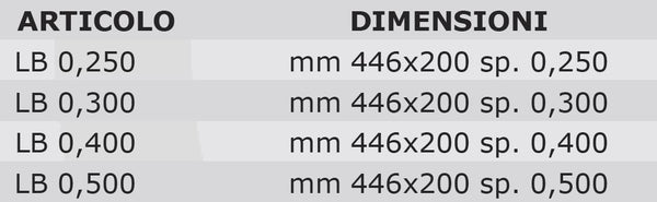 Lamierino Ottone in Lastre - Gaudenzi srl, ferramenta e articoli inox